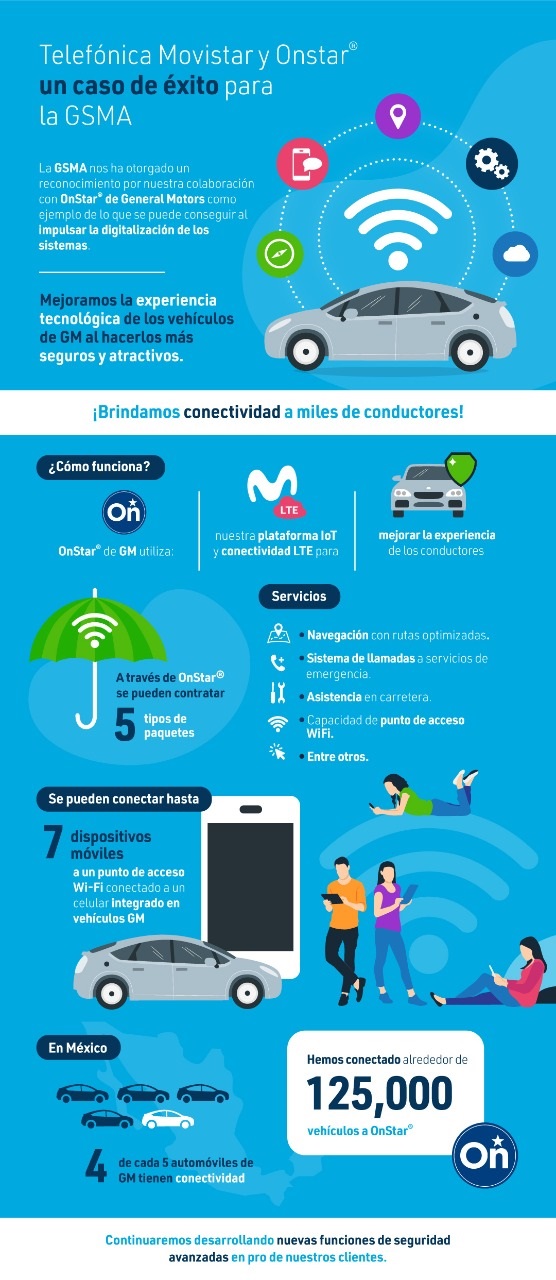 La GSMA toma como caso de éxito la colaboración de Telefónica Movistar ...
