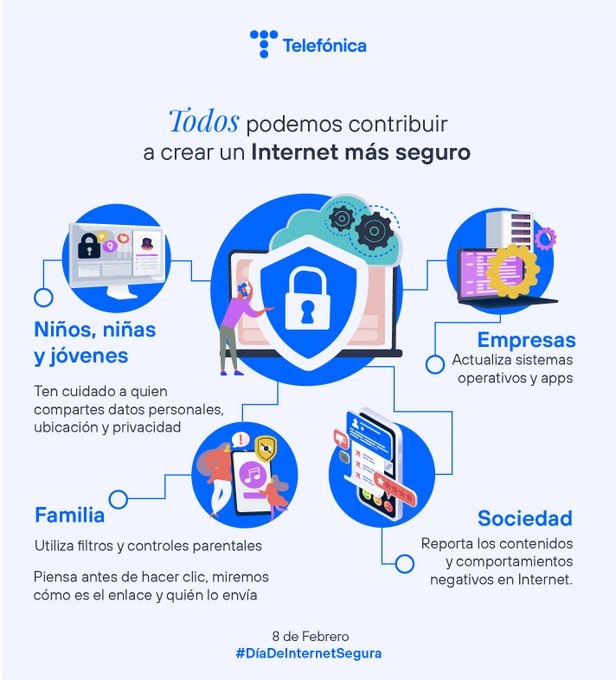 Todos podemos contribuir a crear un Internet más seguro | Telefónica México